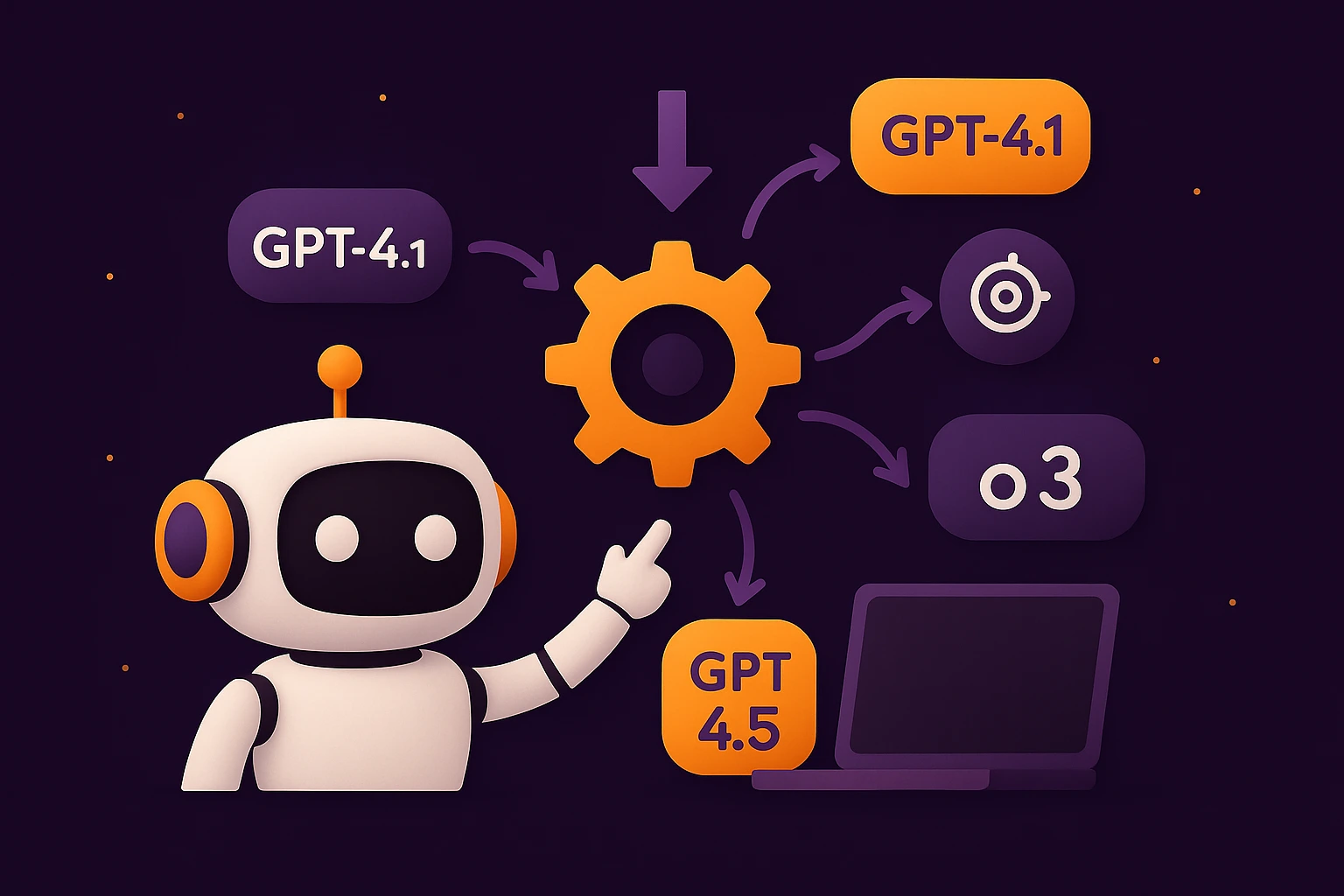 Best OpenAI GPT Model Definitive Guide 2025: From GPT-4o to GPT-4.5